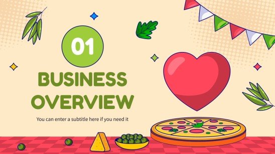 Pizza Delivery Business Plan | Google Slides & PPT