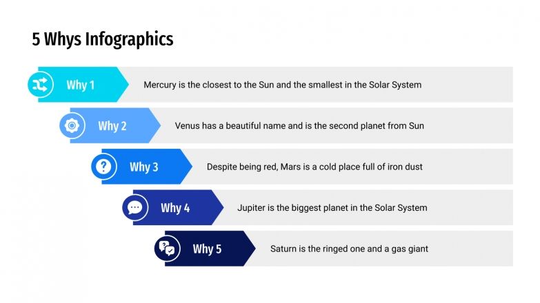 Free 5 Whys Infographics for Google Slides & PPT template