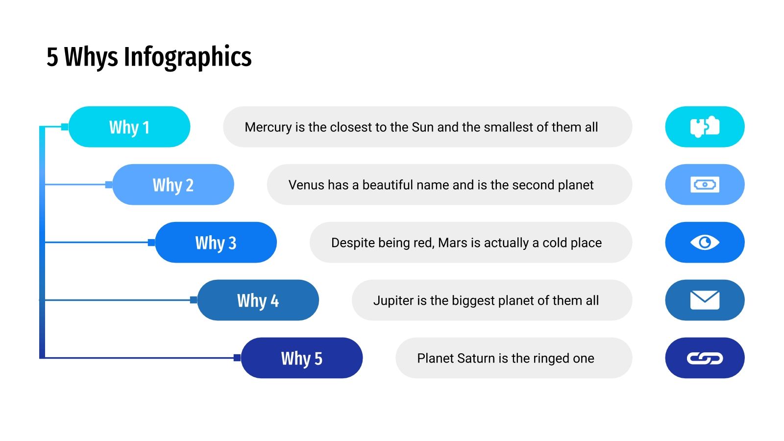Free 5 Whys Infographics for Google Slides & PPT template
