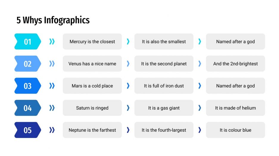 Free 5 Whys Infographics for Google Slides & PPT template