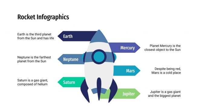 Free Rocket Infographics for Google Slides and PowerPoint