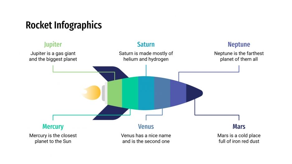 Infographies gratuites de fusées pour Google Slides et PowerPoint