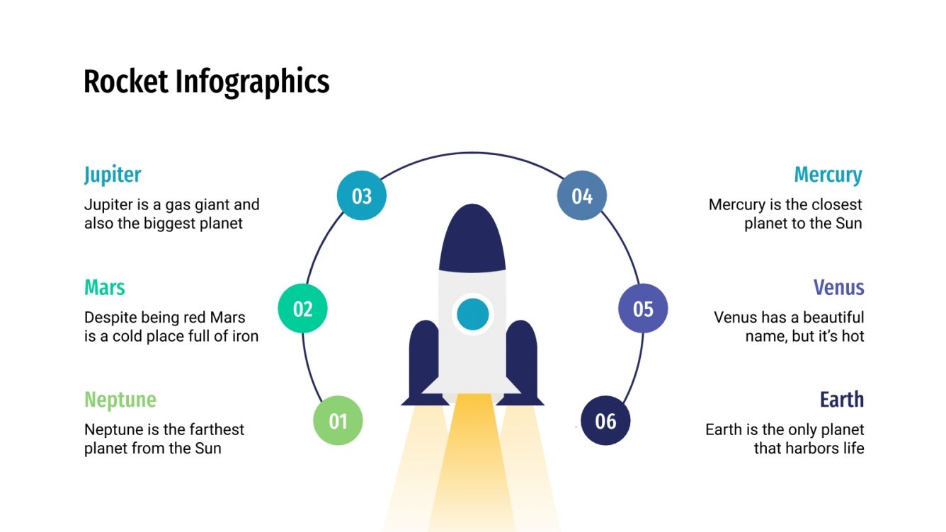 Free Rocket Infographics for Google Slides and PowerPoint