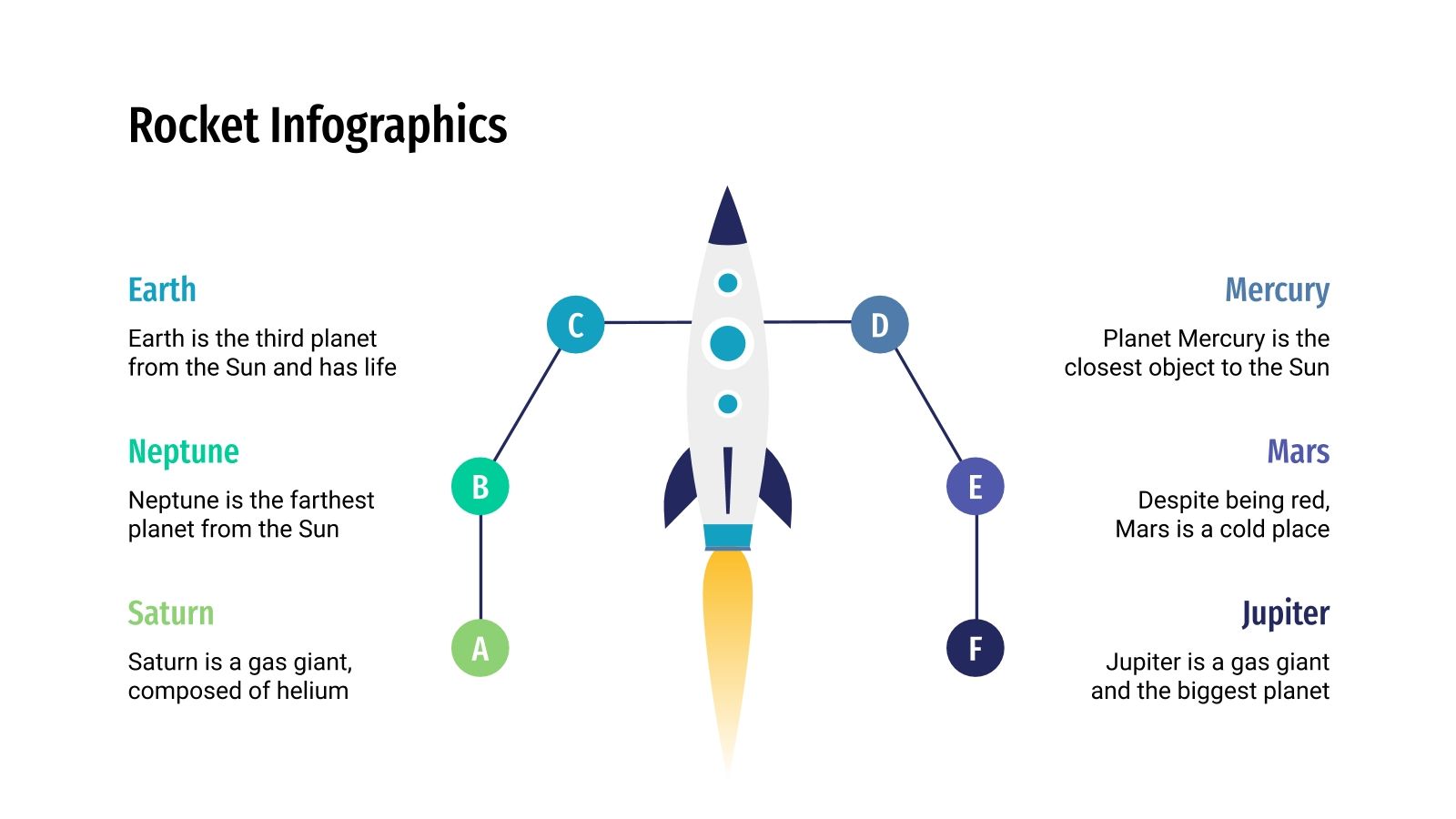 Free Rocket Infographics for Google Slides and PowerPoint