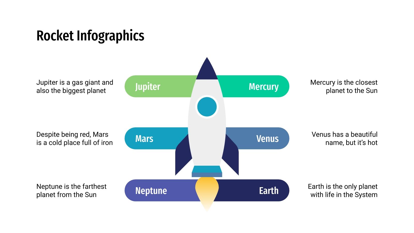Free Rocket Infographics for Google Slides and PowerPoint