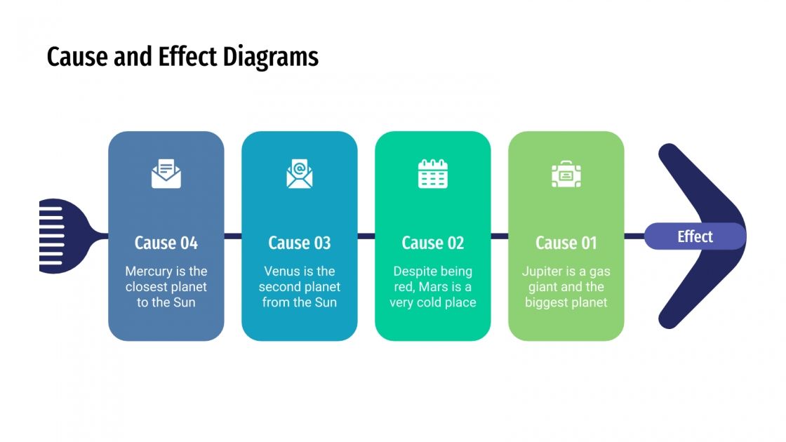 Diagramas de causa y efecto | Plantilla de Google Slides y PPT
