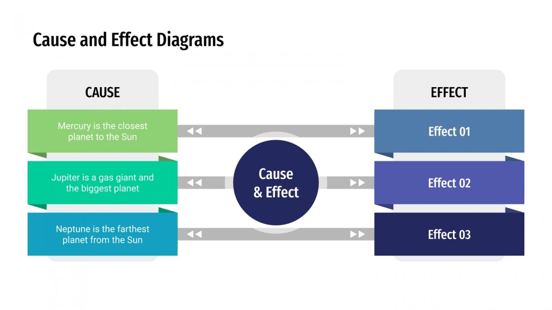 Free Cause & Effect diagrams for Google Slides and PPT