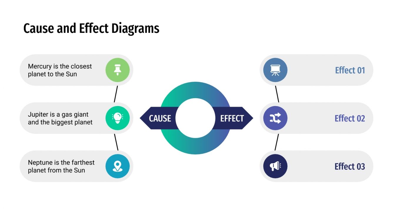 Diagramas de causa y efecto | Plantilla de Google Slides y PPT