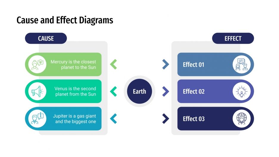 Free Cause & Effect diagrams for Google Slides and PPT