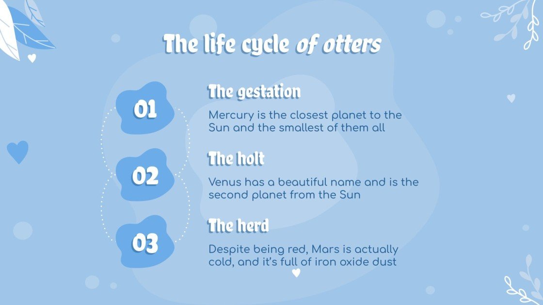 World Otter Day | Google Slides & PowerPoint