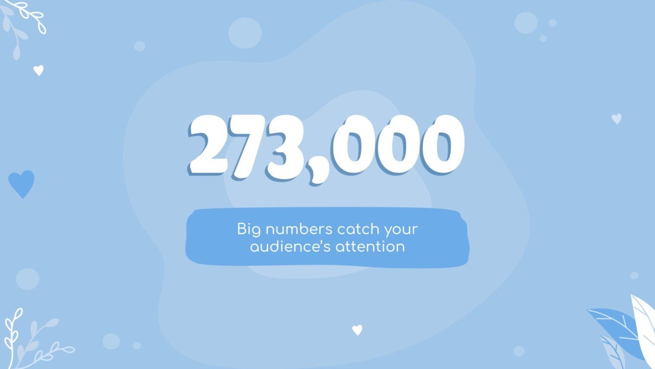 Día Mundial de la Nutria | Google Slides y PowerPoint