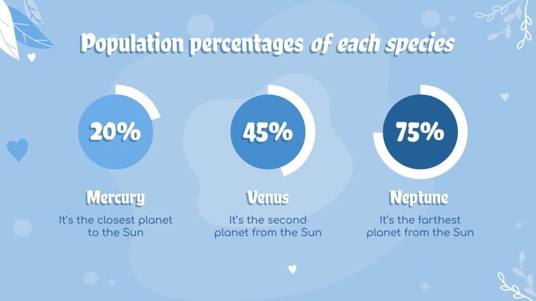 Día Mundial de la Nutria | Google Slides y PowerPoint