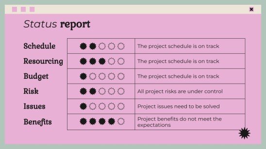 Virtual Coffee Break Meeting | Google Slides & PPT