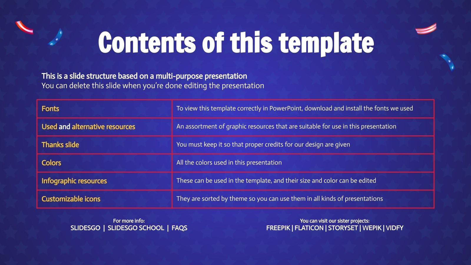 Happy 4th of July! | Google Slides & PowerPoint template