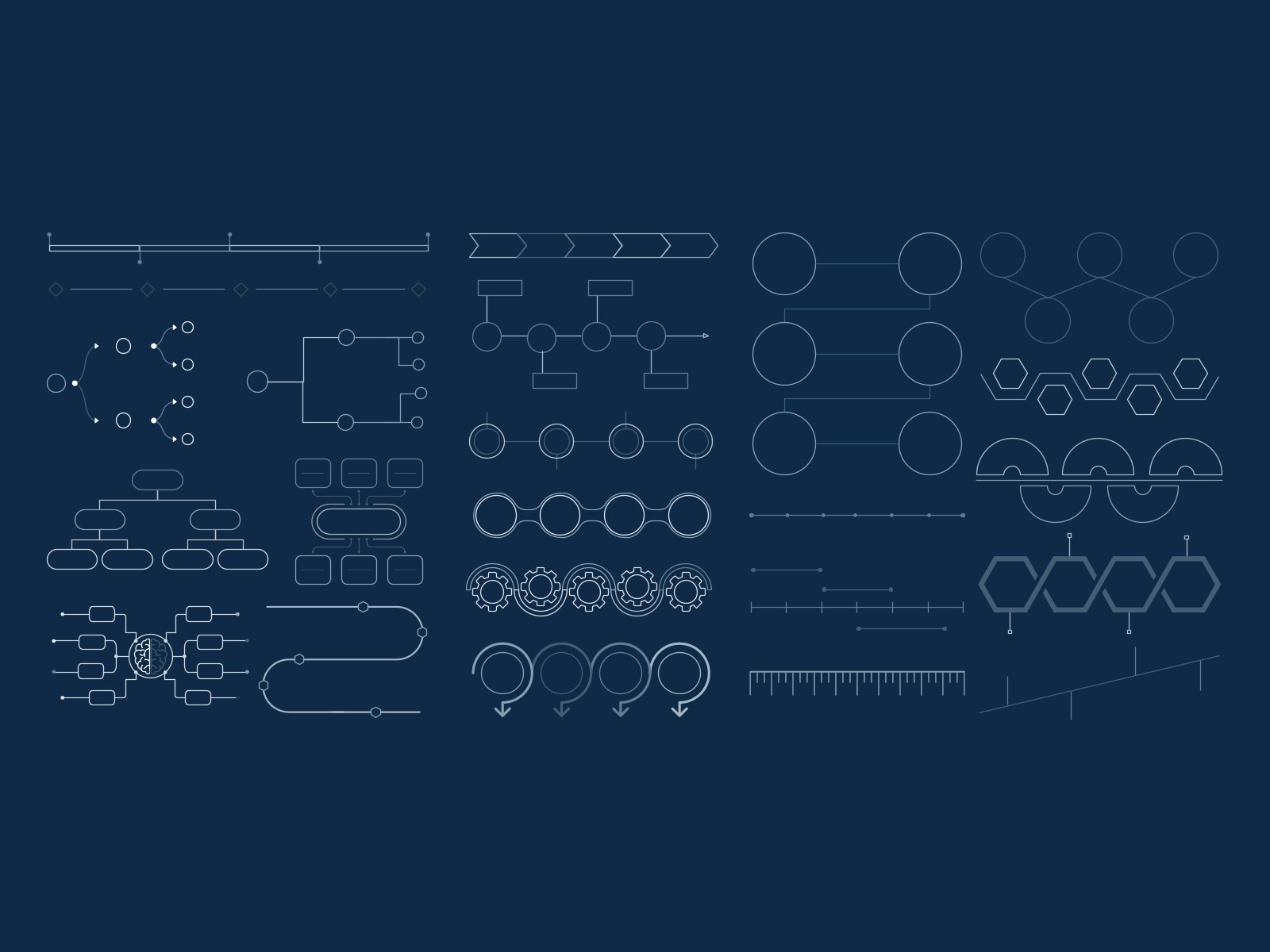 Poster scientifique simple pour l'université | Google Slides