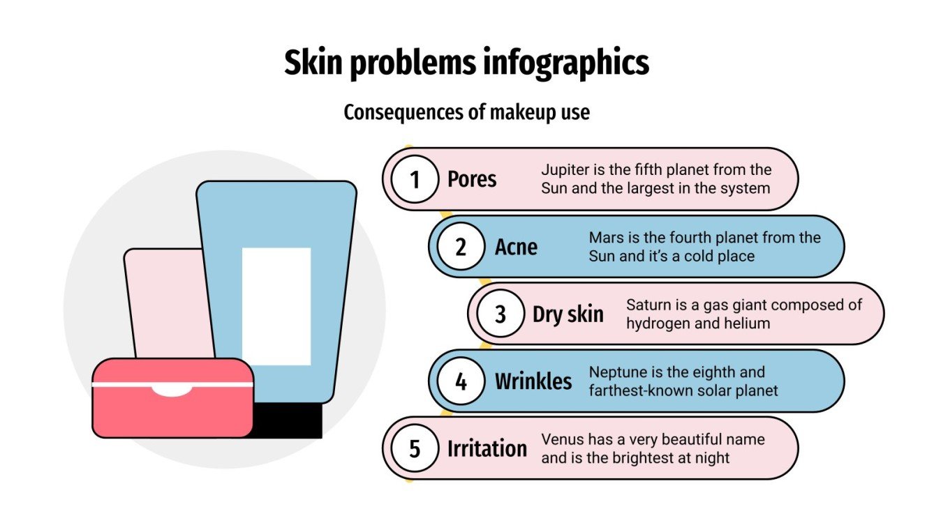 Skin Problems Infographics | Google Slides & PowerPoint
