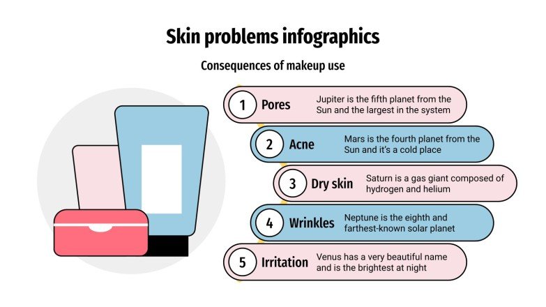 Skin Problems Infographics | Google Slides & PowerPoint