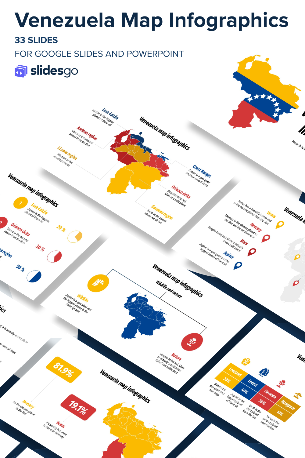 Venezuela Map Infographics | Google Slides & PowerPoint