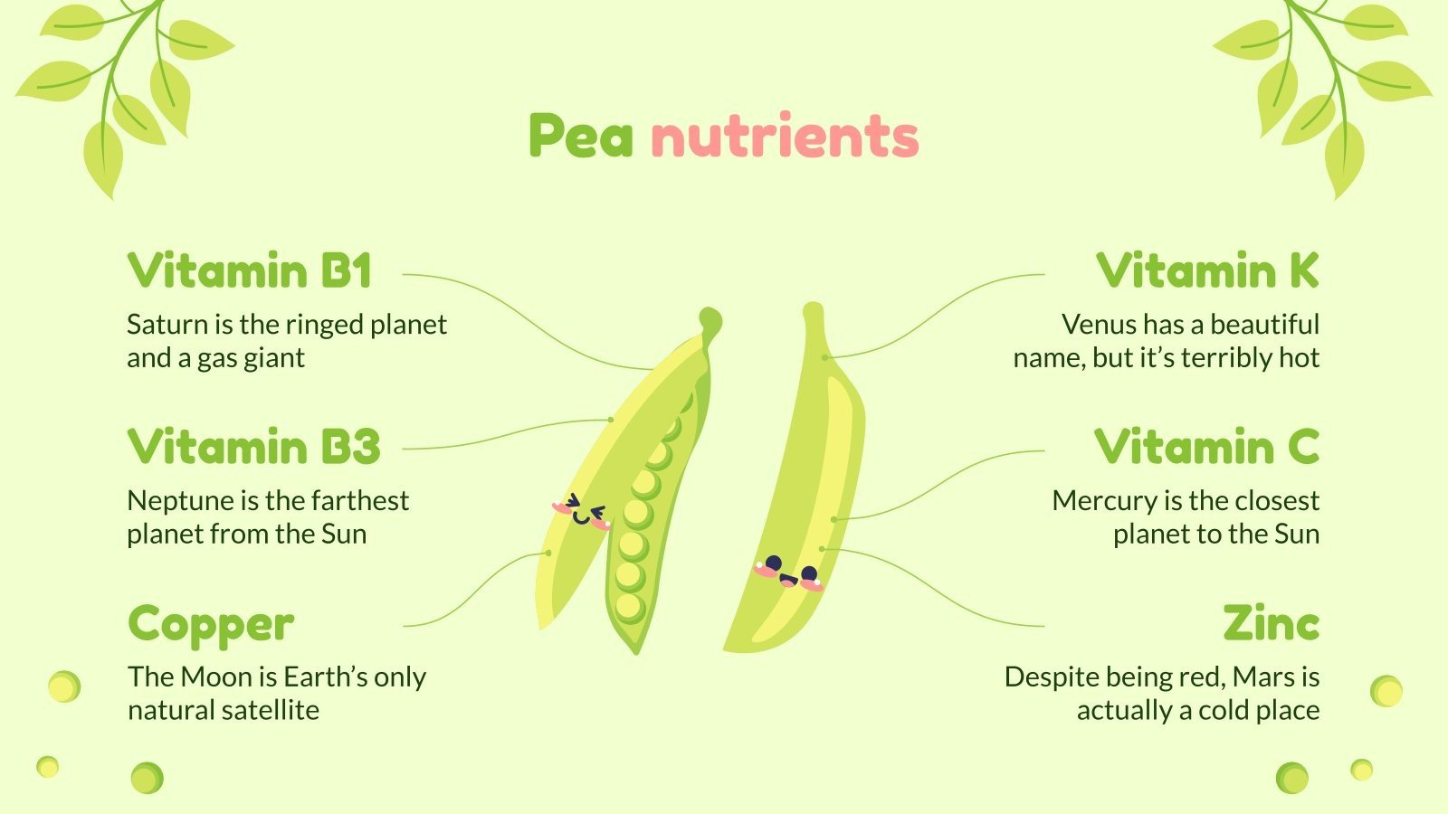 Great British Pea Week | Google Slides & PowerPoint