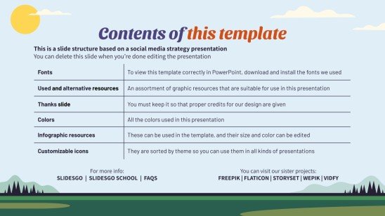 Social Studies for Middle School: Castles through History