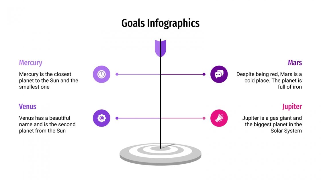 Infographies gratuites d’objectifs pour Google Slides et PPT