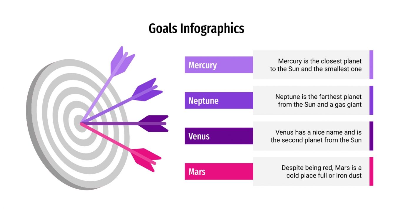 Infographies gratuites d’objectifs pour Google Slides et PPT