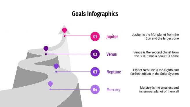Infographies gratuites d’objectifs pour Google Slides et PPT
