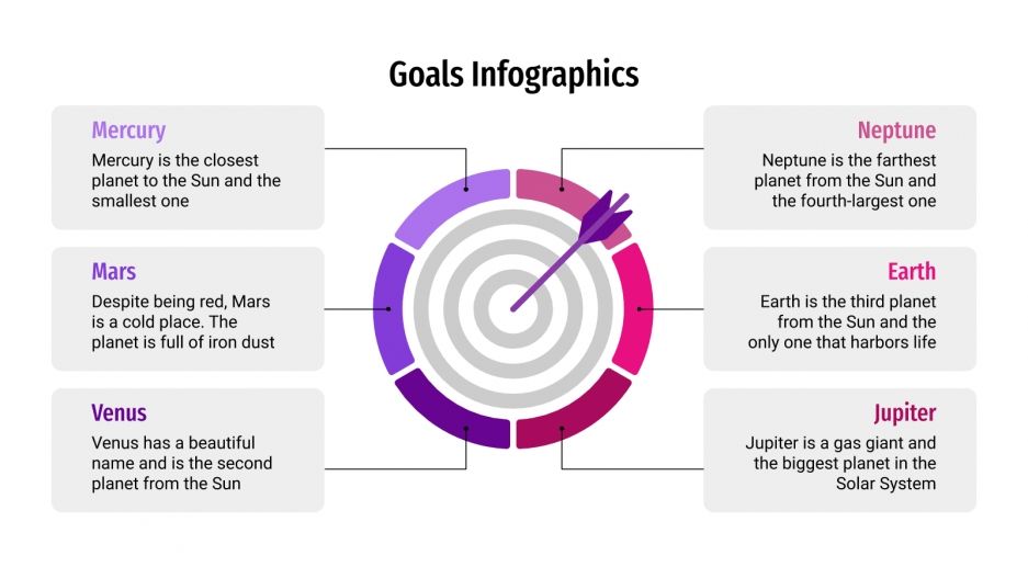 Infographies gratuites d’objectifs pour Google Slides et PPT