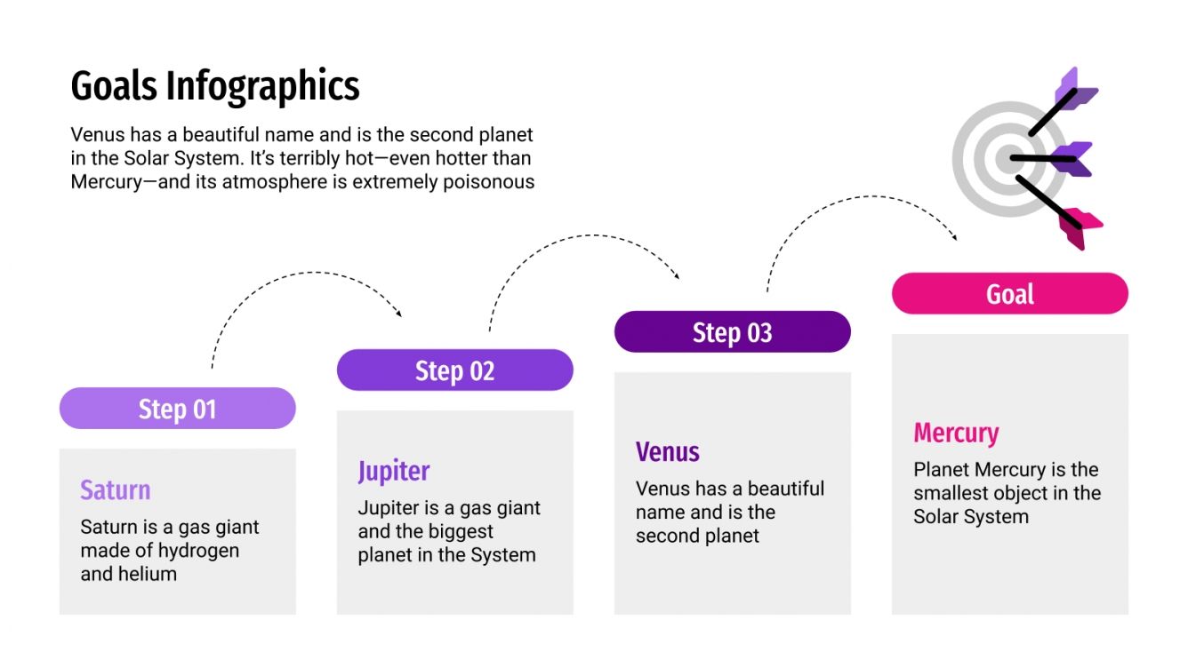Infographies gratuites d’objectifs pour Google Slides et PPT