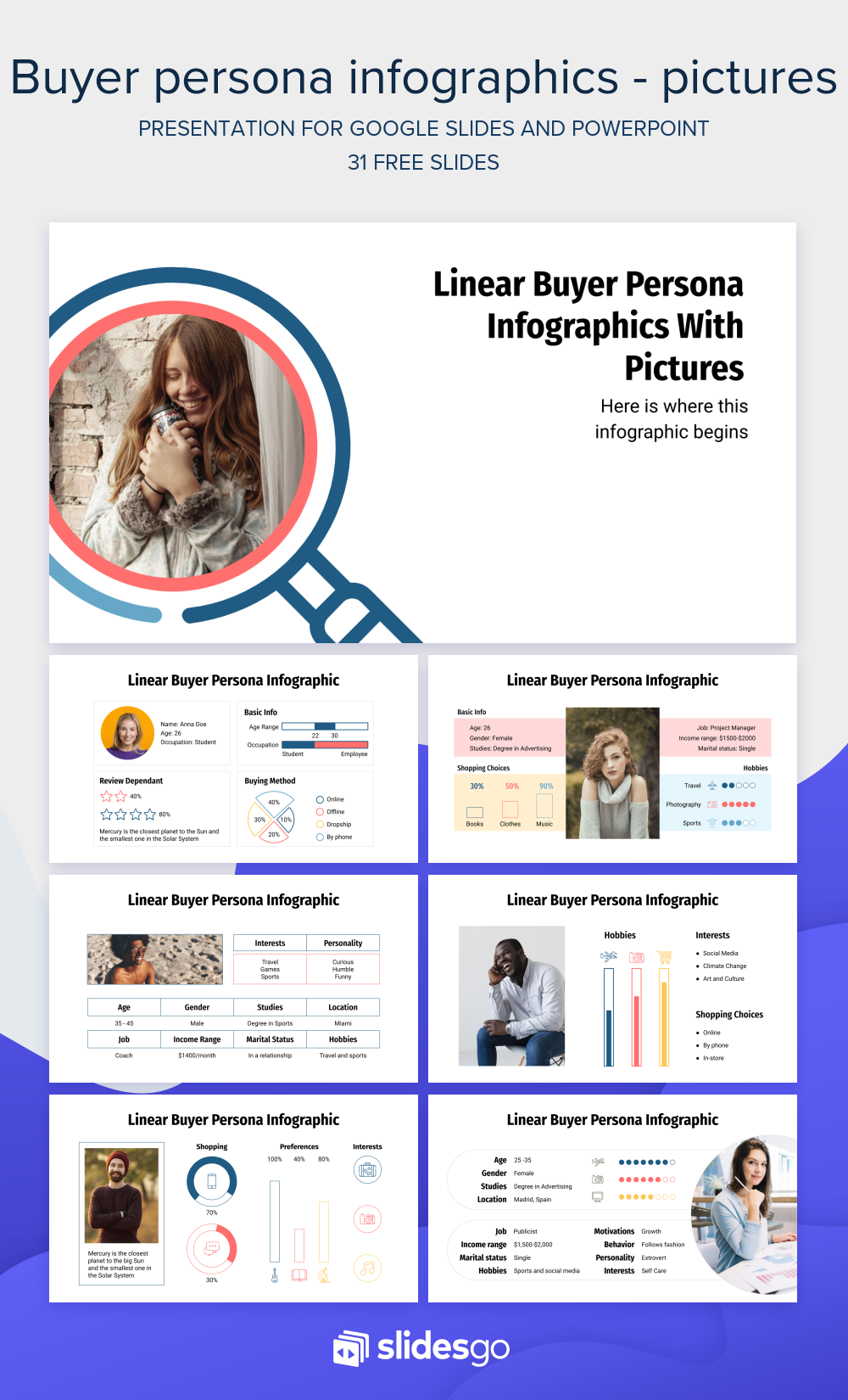 Linear Buyer Persona Infographics with Pictures | Google Slides & PPT