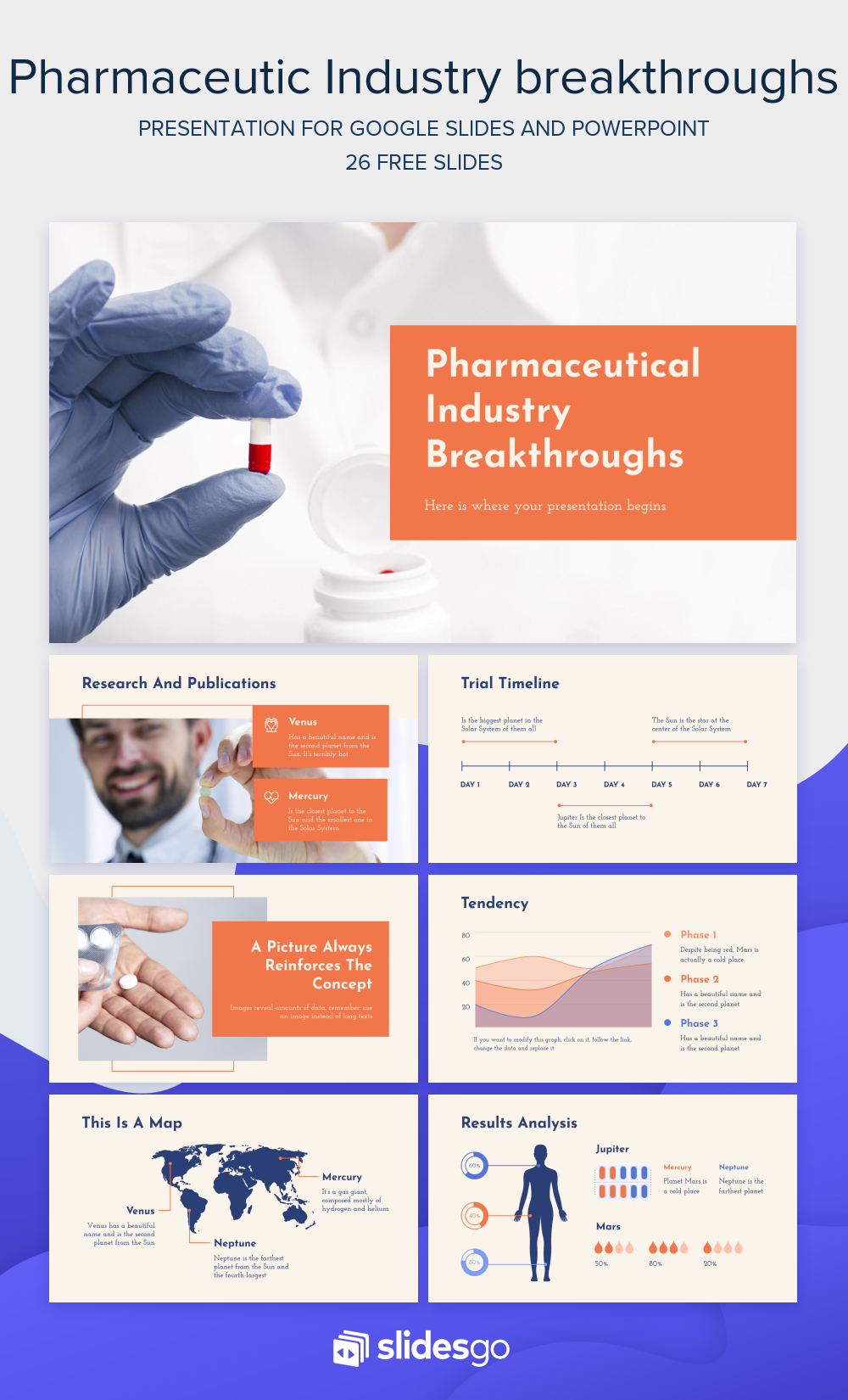 Pharmaceutic Industry Breakthroughs | Google Slides & PPT