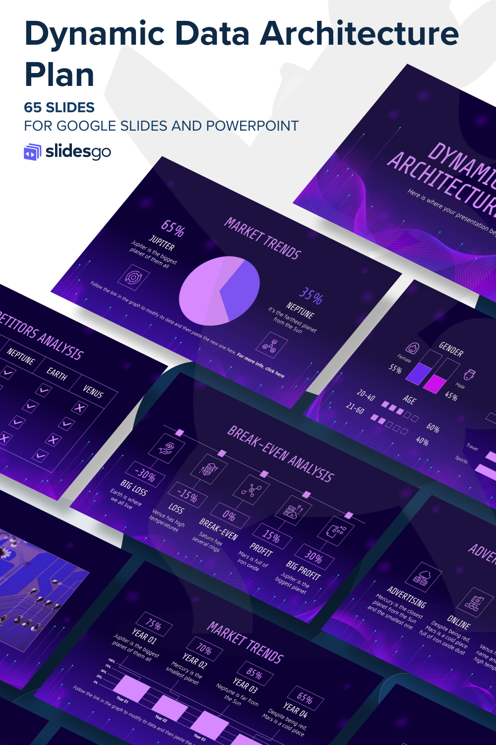 Dynamic Data Architecture Plan | Google Slides & PowerPoint