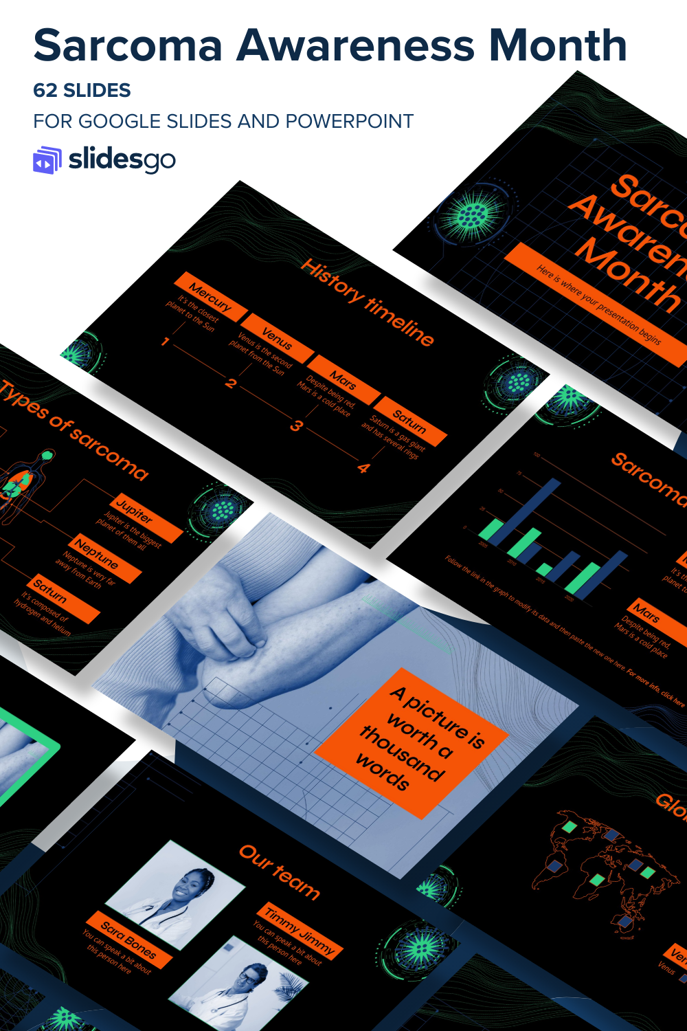 Sarcoma Awareness Month | Google Slides & PowerPoint