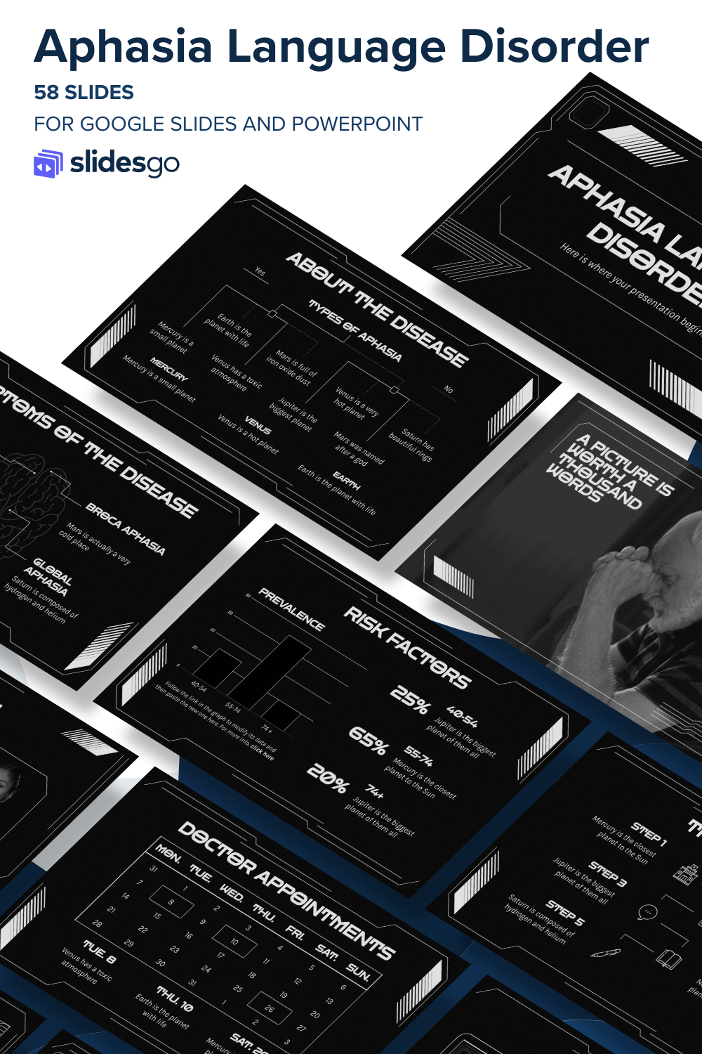 Aphasia Language Disorder | Google Slides & PPT