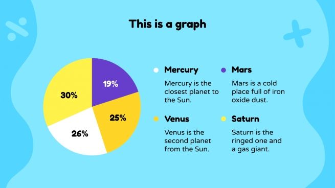 Math Pre-k lesson | Template for Google Slides & PowerPoint