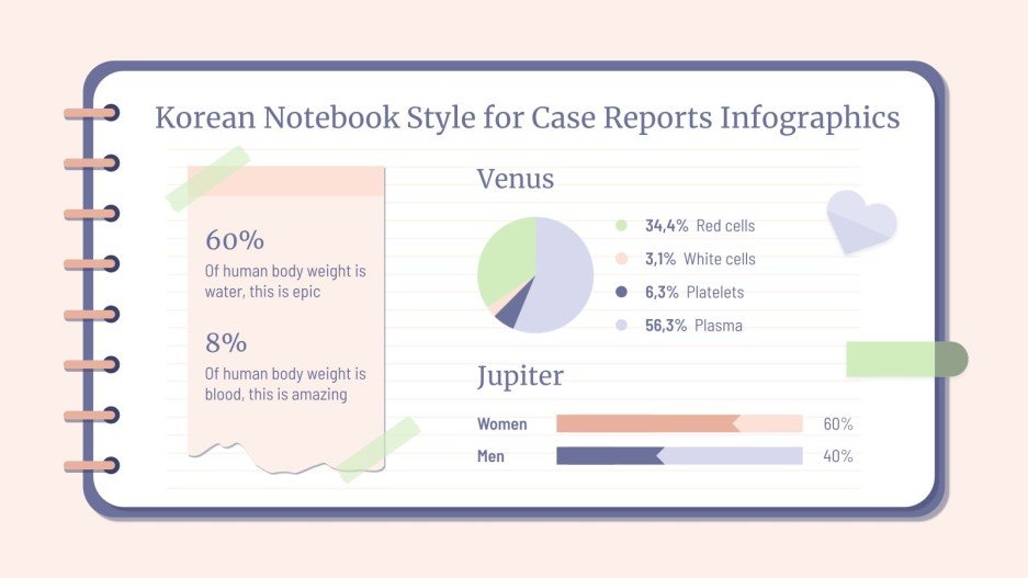 Korean Notebook Style for Case Reports Infographics