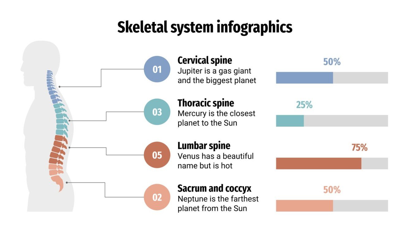 Skeletal System Infographics | Google Slides & PowerPoint