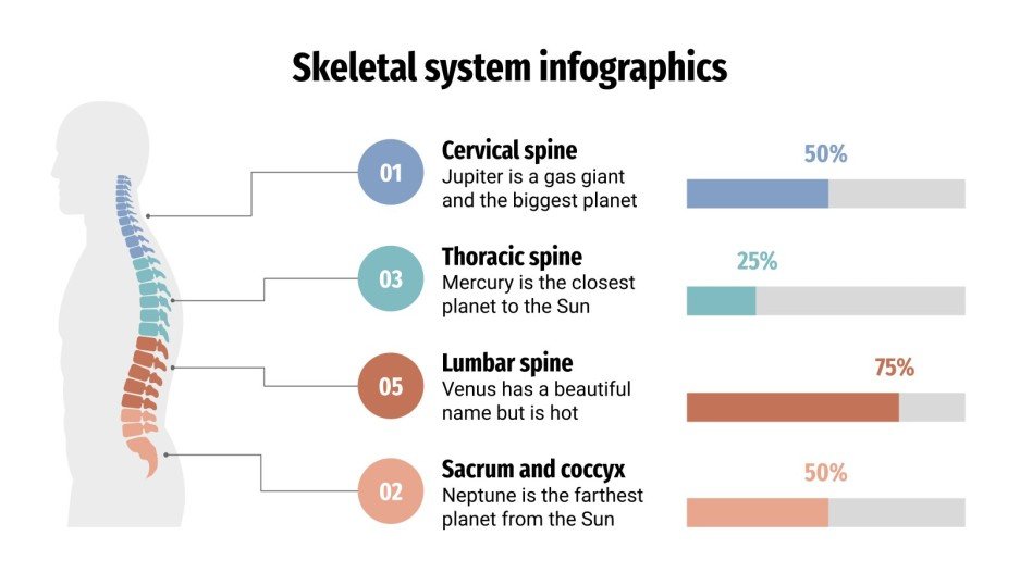 Skeletal System Infographics | Google Slides & PowerPoint
