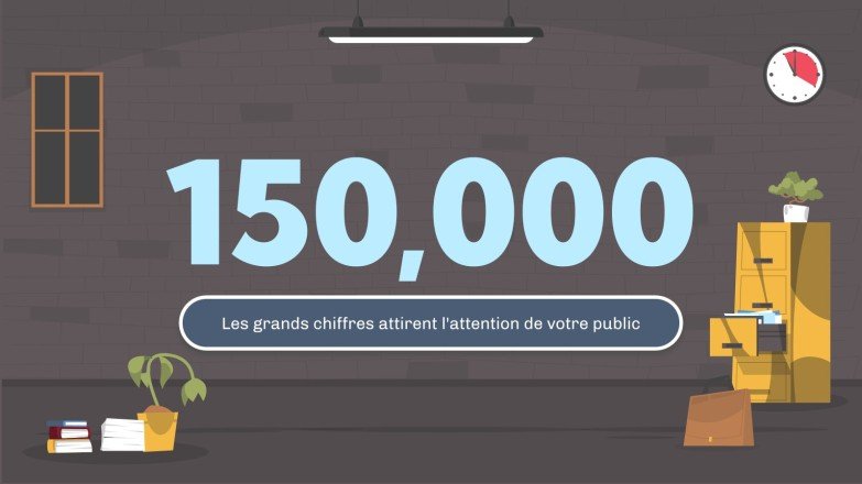 Atelier sur la gestion du stress | Google Slides & PowerPoint