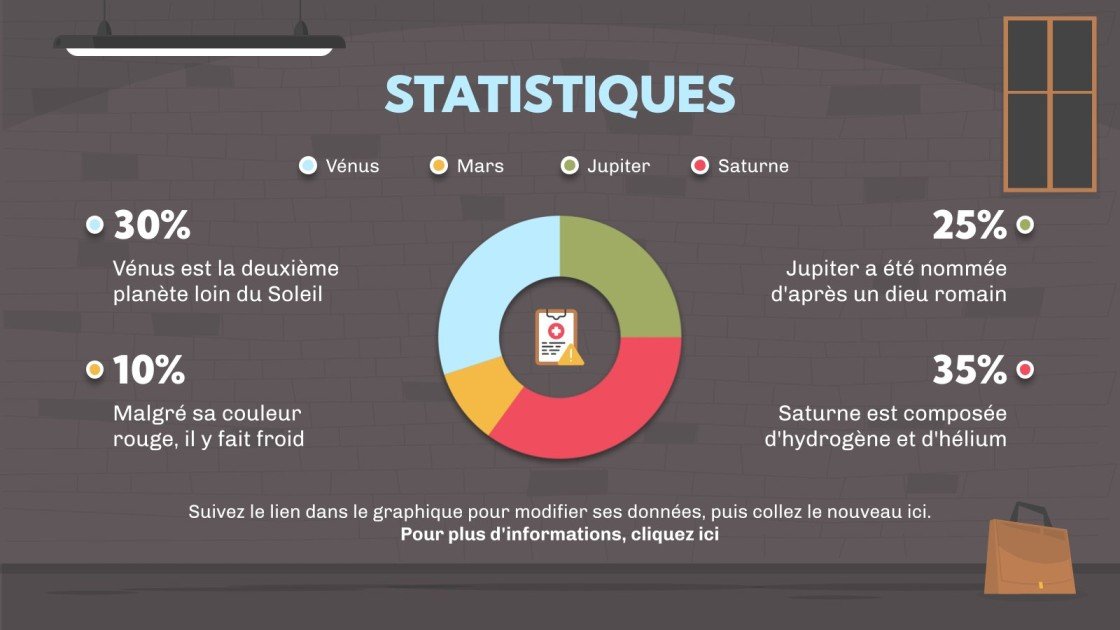 Atelier sur la gestion du stress | Google Slides & PowerPoint