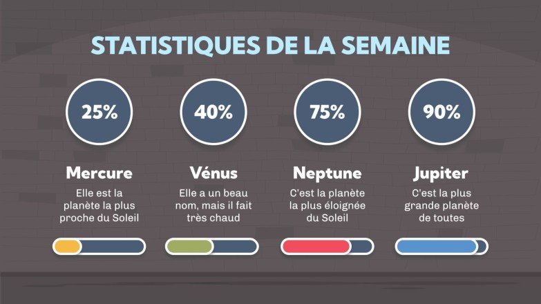 Atelier sur la gestion du stress | Google Slides & PowerPoint