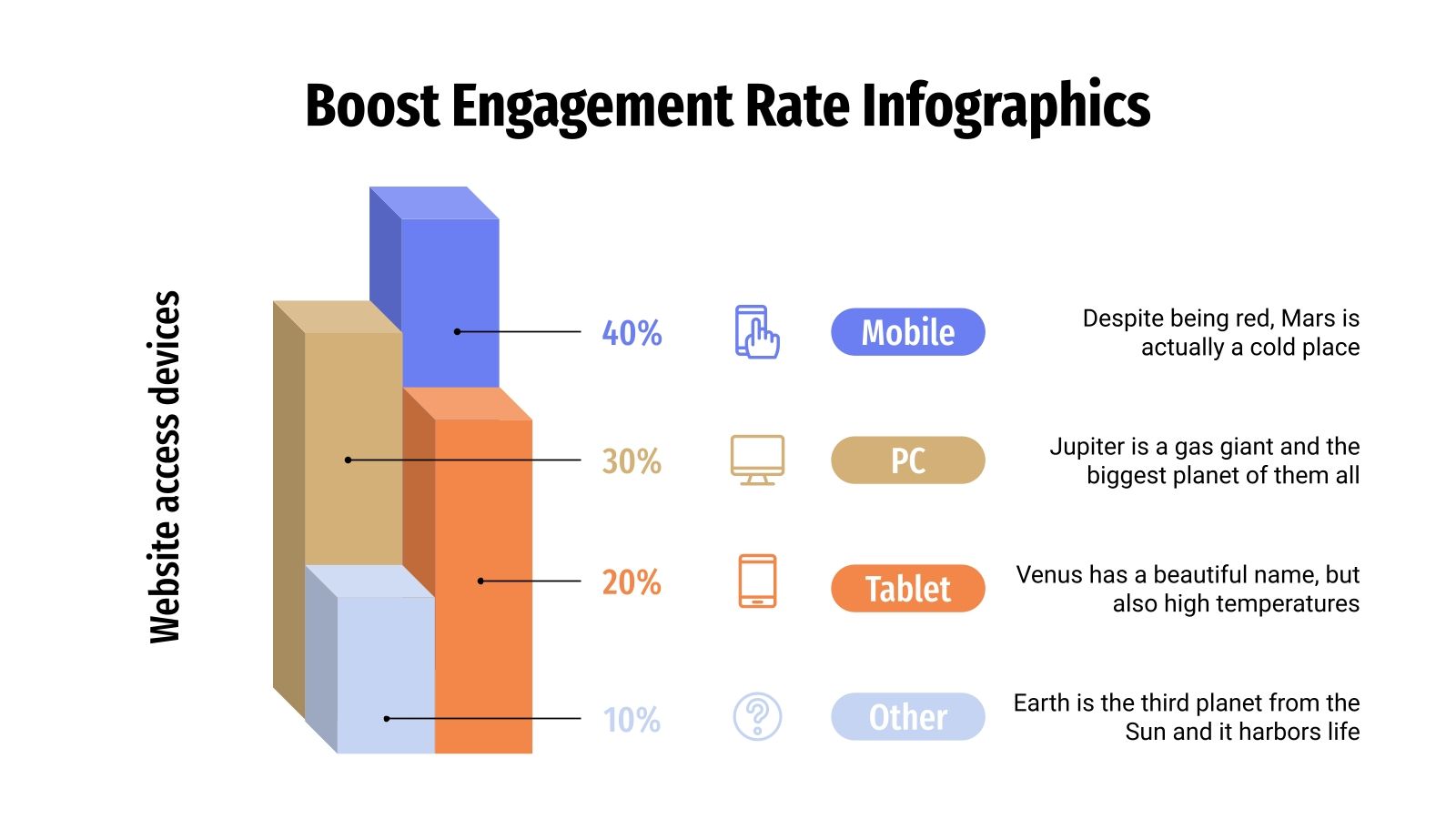 Boost Engagement Rate Infographics | Google Slides & PPT
