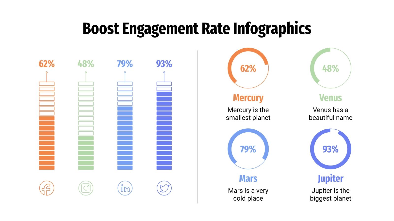 Boost Engagement Rate Infographics | Google Slides & PPT
