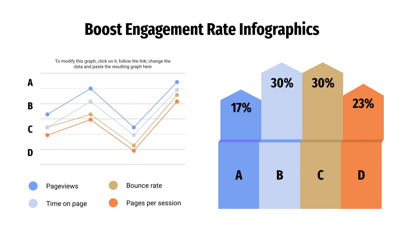 Boost Engagement Rate Infographics | Google Slides & PPT