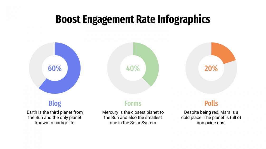 Boost Engagement Rate Infographics | Google Slides & PPT