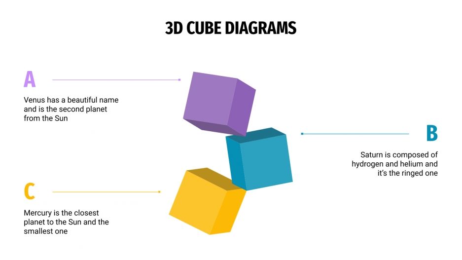 Diagramme en cube 3D | Modèle Google Slides et PowerPoint