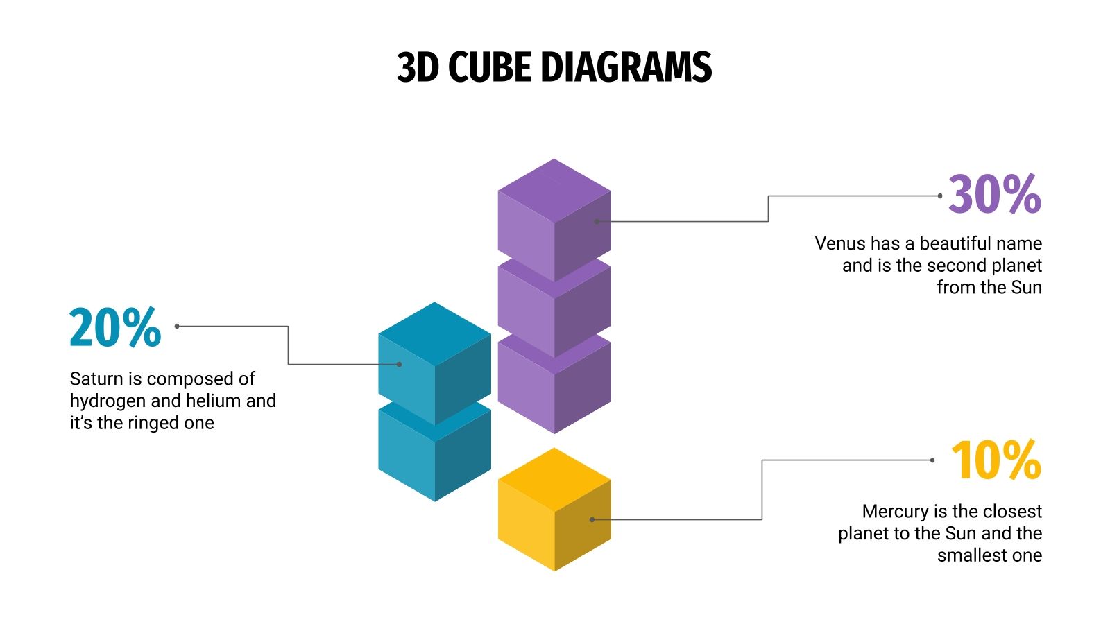 3D cube diagram | Template for Google Slides & PowerPoint