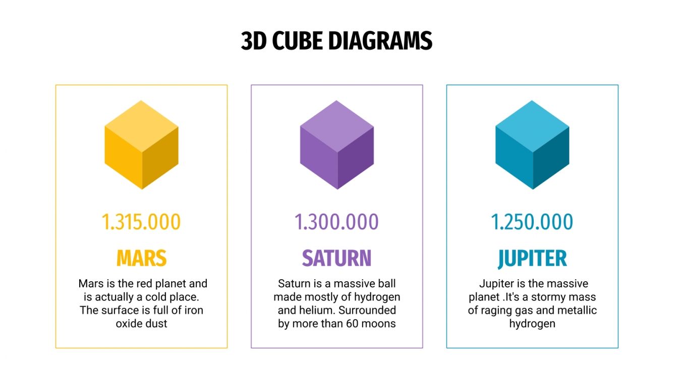 3D cube diagram | Template for Google Slides & PowerPoint