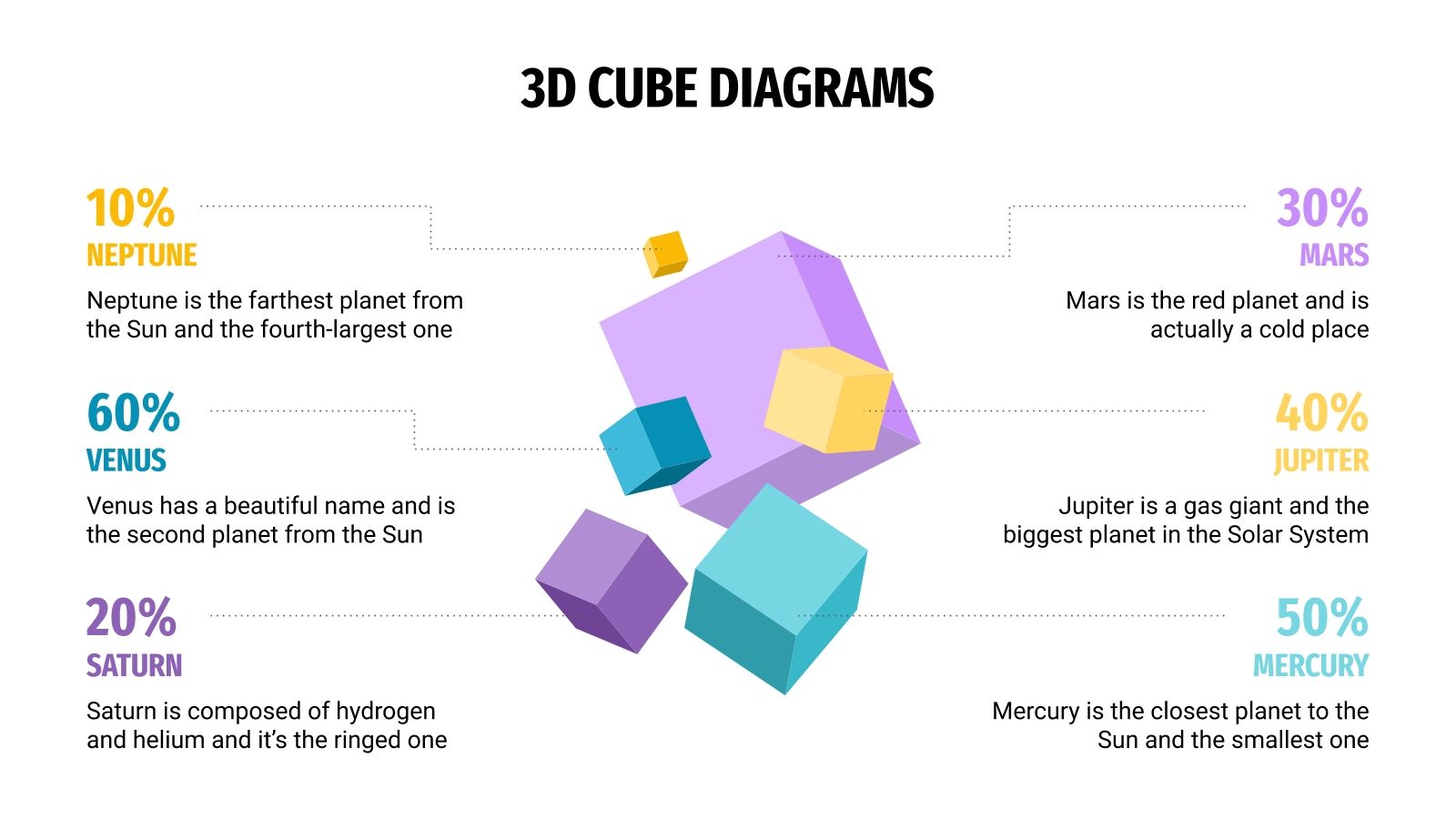 3D cube diagram | Template for Google Slides & PowerPoint