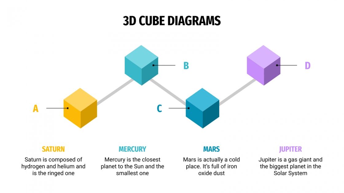 3D cube diagram | Template for Google Slides & PowerPoint